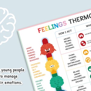 Feelings Thermometer With Coping Skills, Counsellor, Emotional Self ...