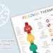 Feelings Thermometer With Coping Skills, Counsellor, Emotional Self ...