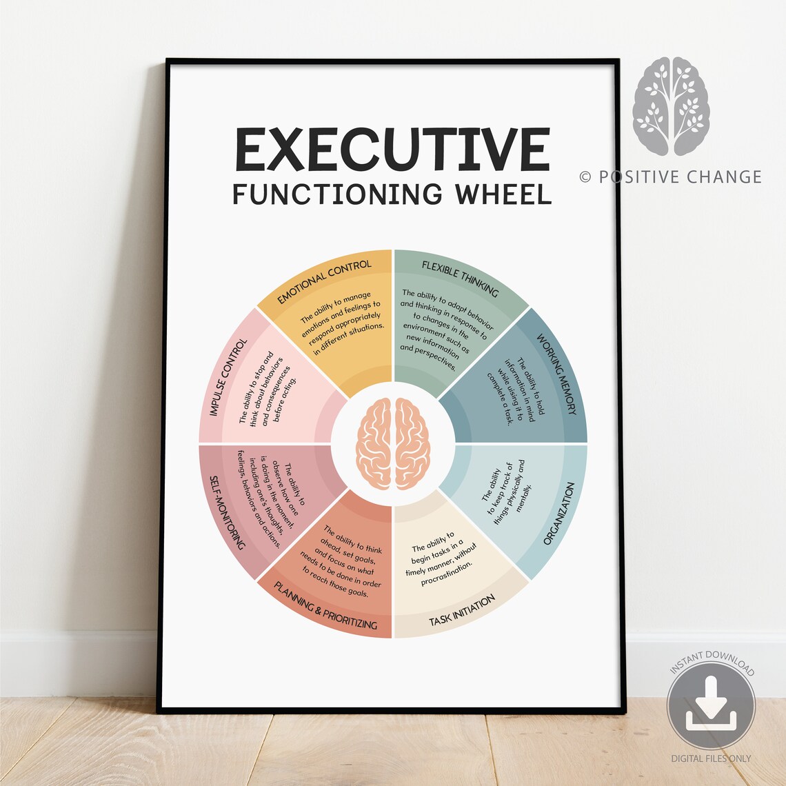 Executive Functioning Wheel, Executive Function, Self Regulation ...