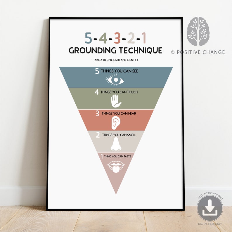 Grounding Technique Print, 54321 Grounding Exercise, 5 Senses ...
