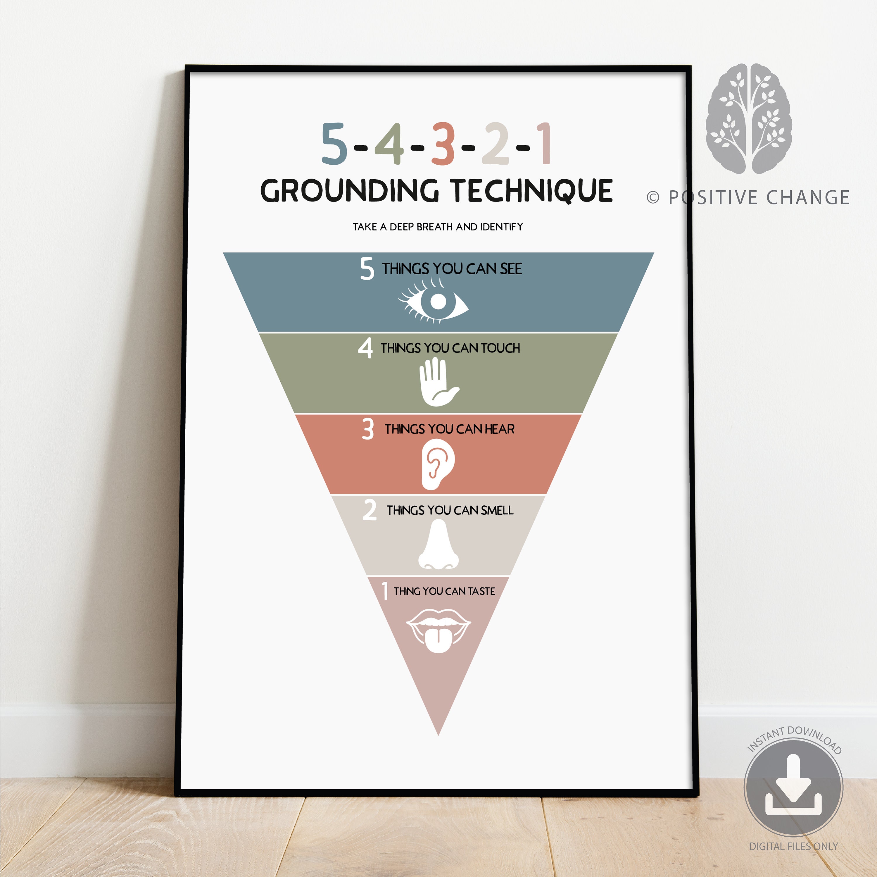 Grounding Technique Print, 54321 Grounding Exercise, 5 Senses ...