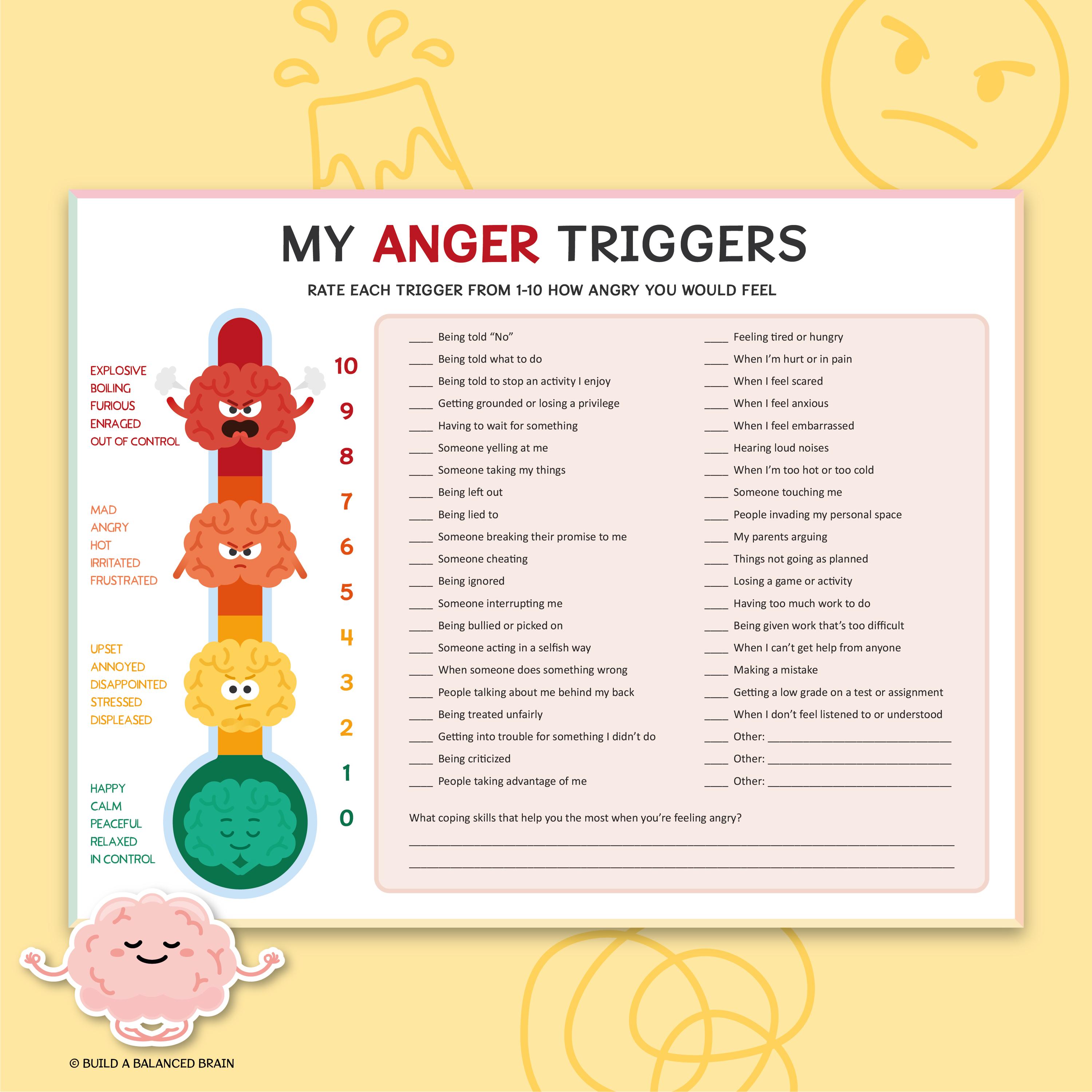 Anger Management 18 Printable Pages, Coping Skills Bundle, CBT ...