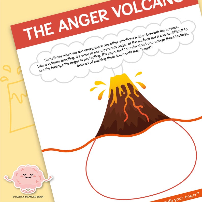 Anger Volcano Worksheet, Anger Fillable Worksheet, Emotional Self ...