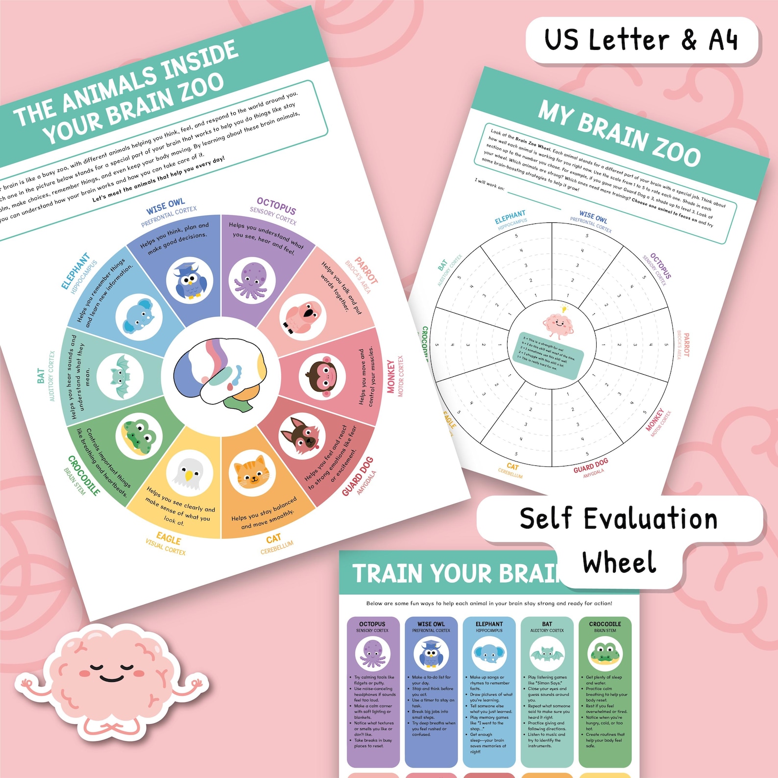 Brain Regions for Kids, Brain Worksheets, Flipping Your Lid, Coping ...