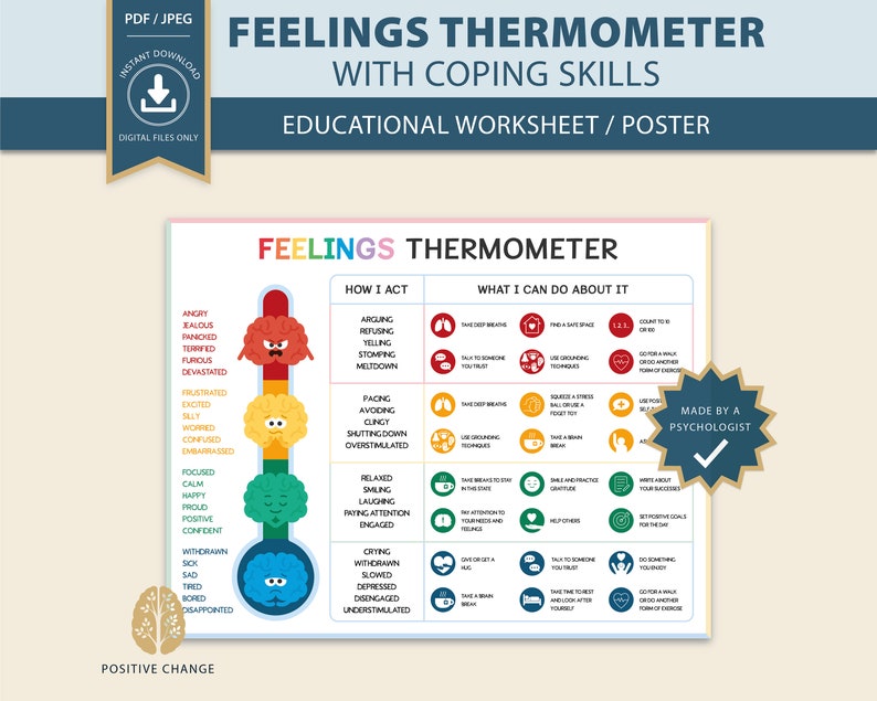 Feelings Thermometer With Coping Skills, Counsellor, Emotional Self ...