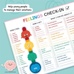Feelings Thermometer With Coping Skills Check-in, Emotional Self ...