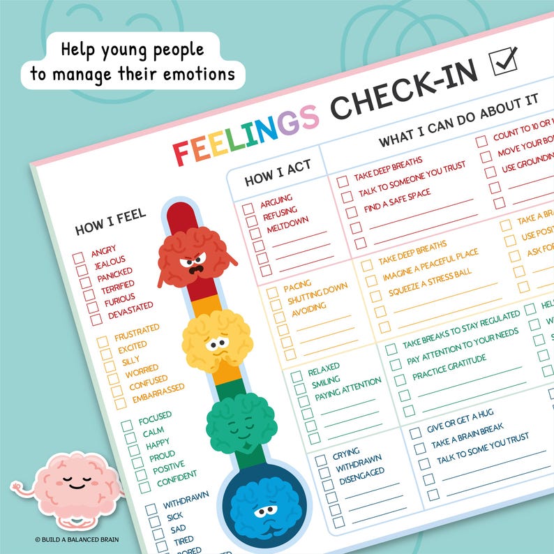 Feelings Thermometer With Coping Skills Check-in, Emotional Self ...