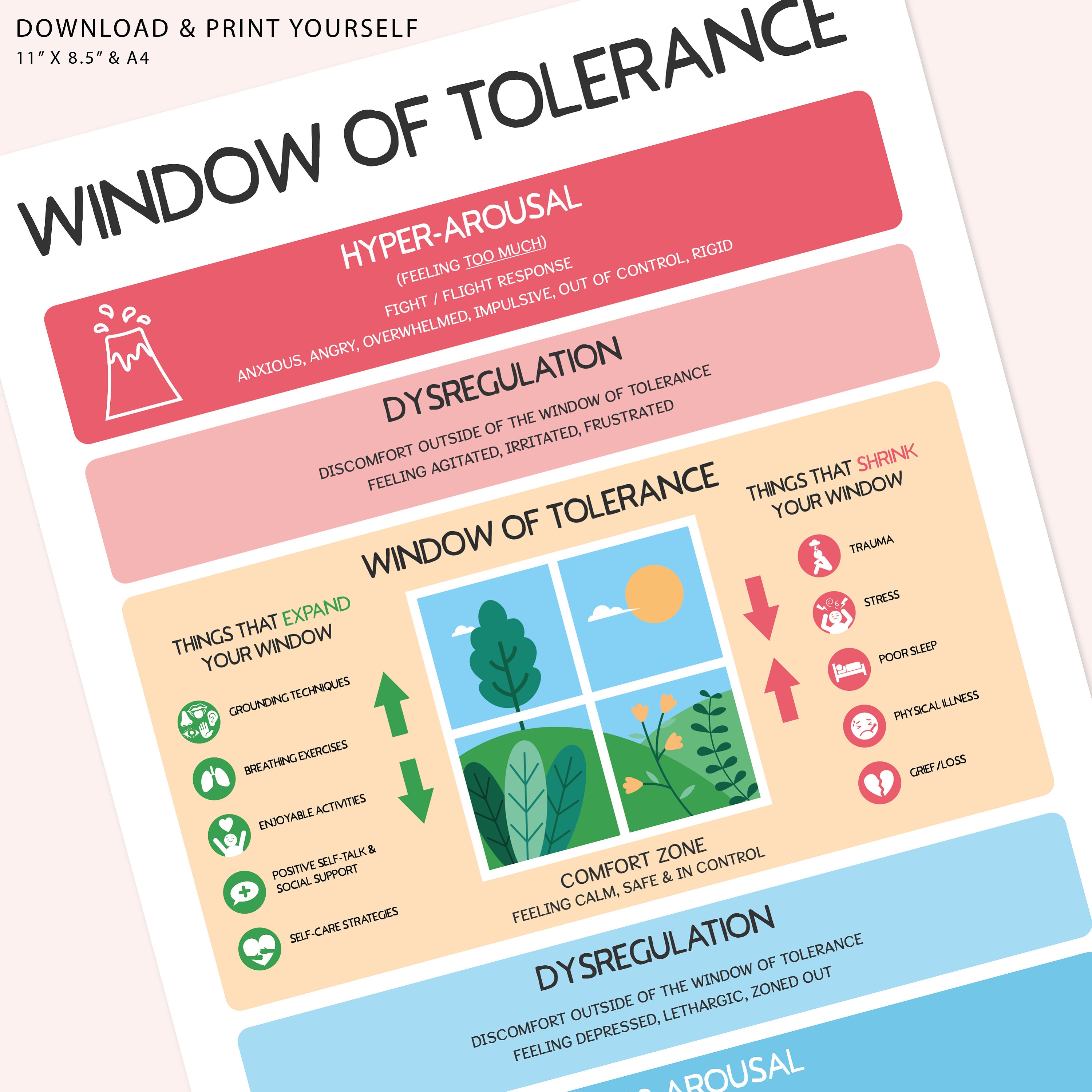 Window of Tolerance Cheat Sheet, Anxiety and Trauma Handout, Emotional ...