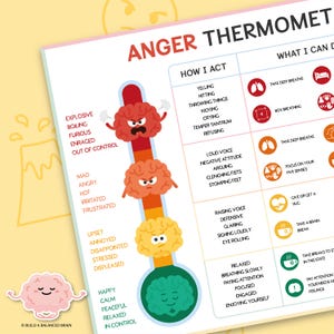 Anger Thermometer With Coping Skills, Emotional Self Regulation ...