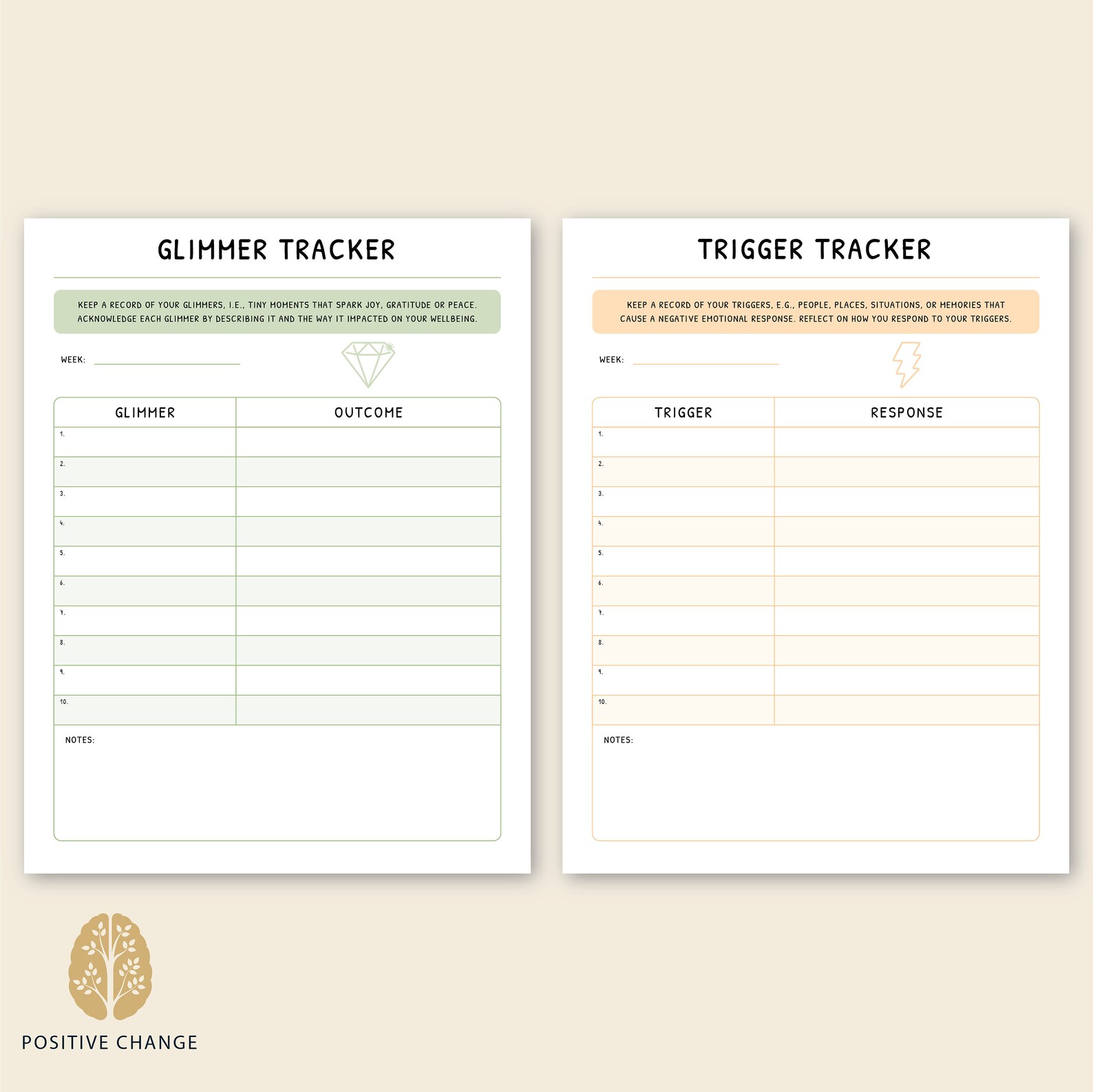 Glimmers and Triggers, Polyvagal Theory Ladder, Vagus Nerve, Trauma ...