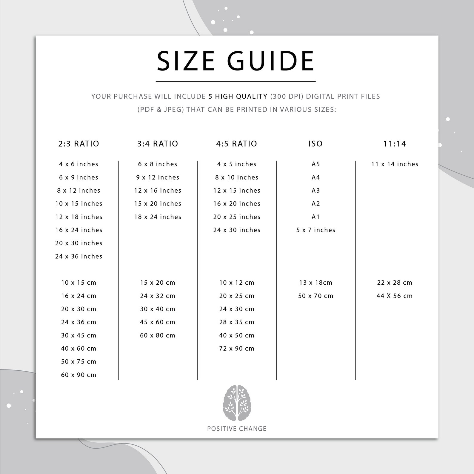 Anger Thermometer Scale, 5 Point Scale, Emotional Self Regulation ...
