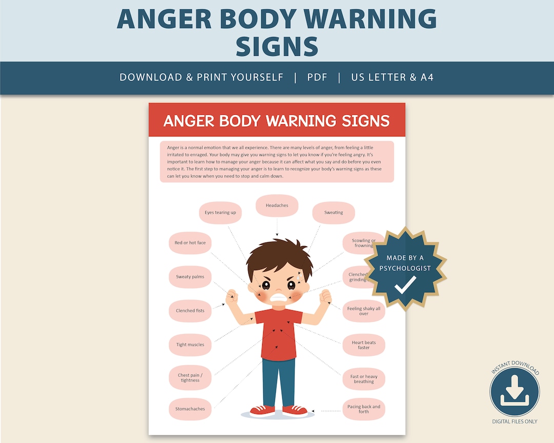 Anger Body Warning Signs, Anger Symptoms, Emotional Regulation, Anger ...