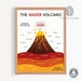Anger Volcano Poster, Emotional Self-regulation, Feelings Poster, Calm ...