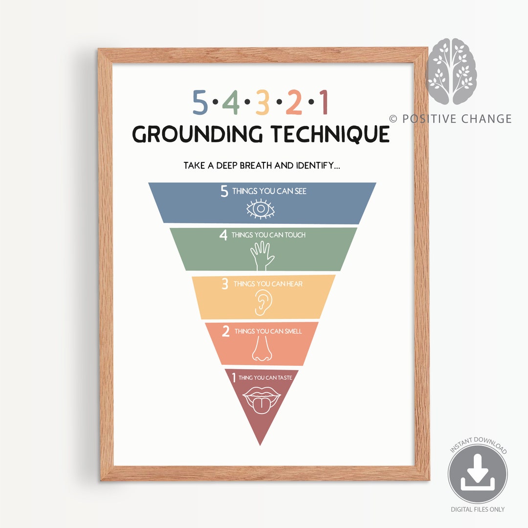 Grounding Technique Print, 54321 Grounding Exercise, 5 Senses ...