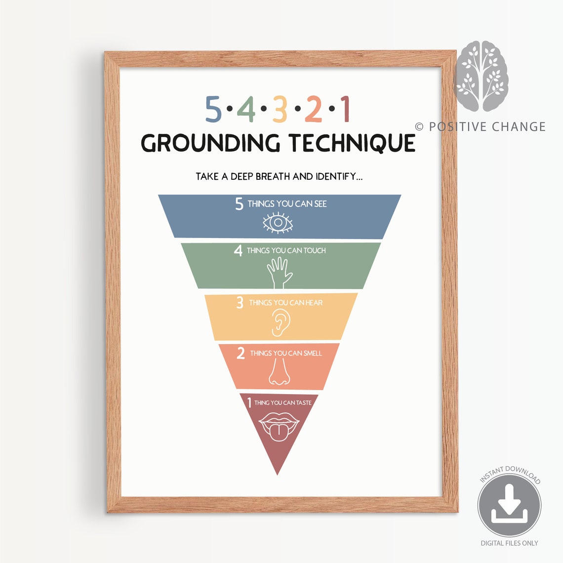 Grounding Technique Print, 54321 Grounding Exercise, 5 Senses ...