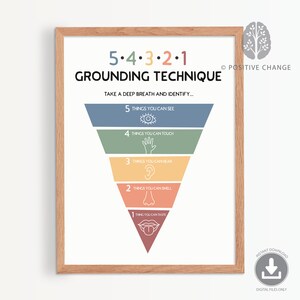 Grounding Technique Print, 54321 Grounding Exercise, 5 Senses ...
