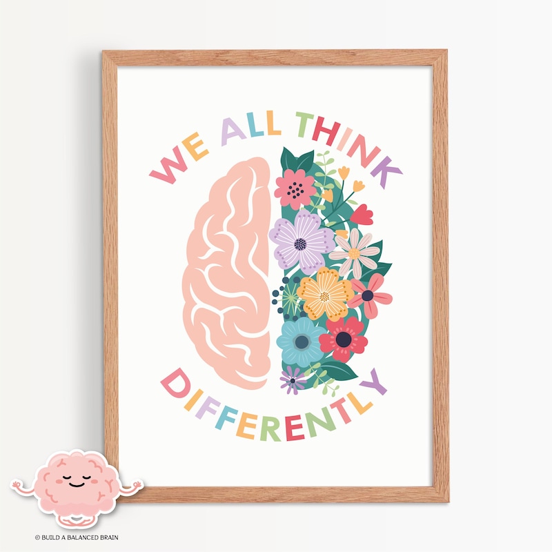 Neurodiversity Digital Posters - Etsy