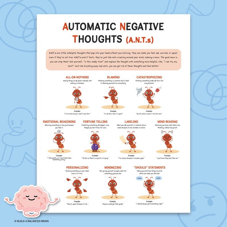 Ants Automatic Negative Thoughts, Thinking Traps Cards, Cognitive ...