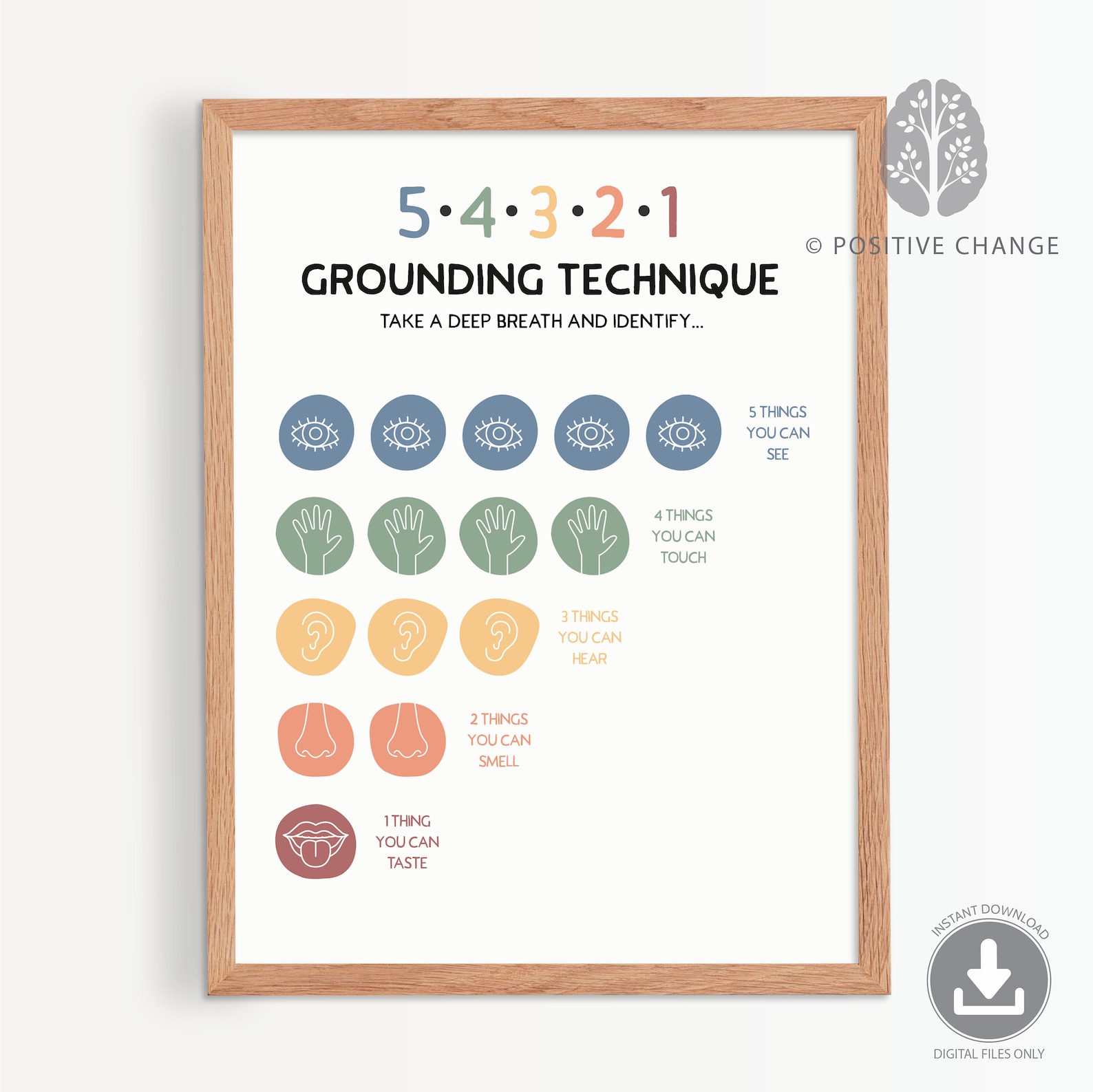 Grounding Technique Print, 54321 Grounding Exercise, 5 Senses Mindfulness, Mental Health, CBT ...