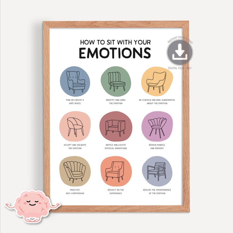 Sitting With Your Feelings Poster, Emotional Regulation, Mental Health ...