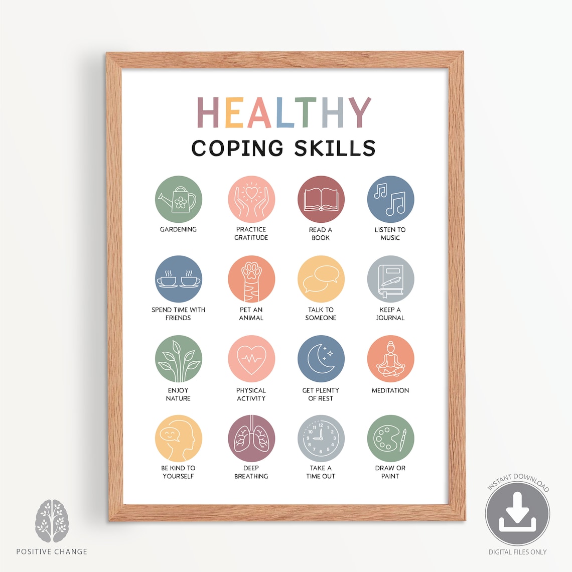 Healthy Coping Skills Poster, Mental Health Print, Anxiety Coping ...