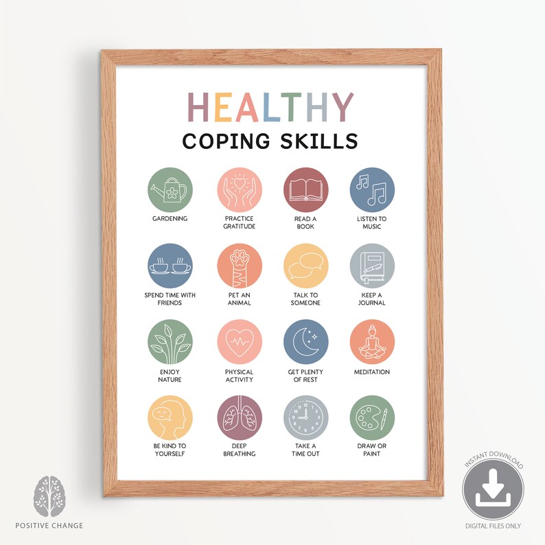 Healthy Coping Skills Poster, Mental Health Print, Anxiety Coping ...