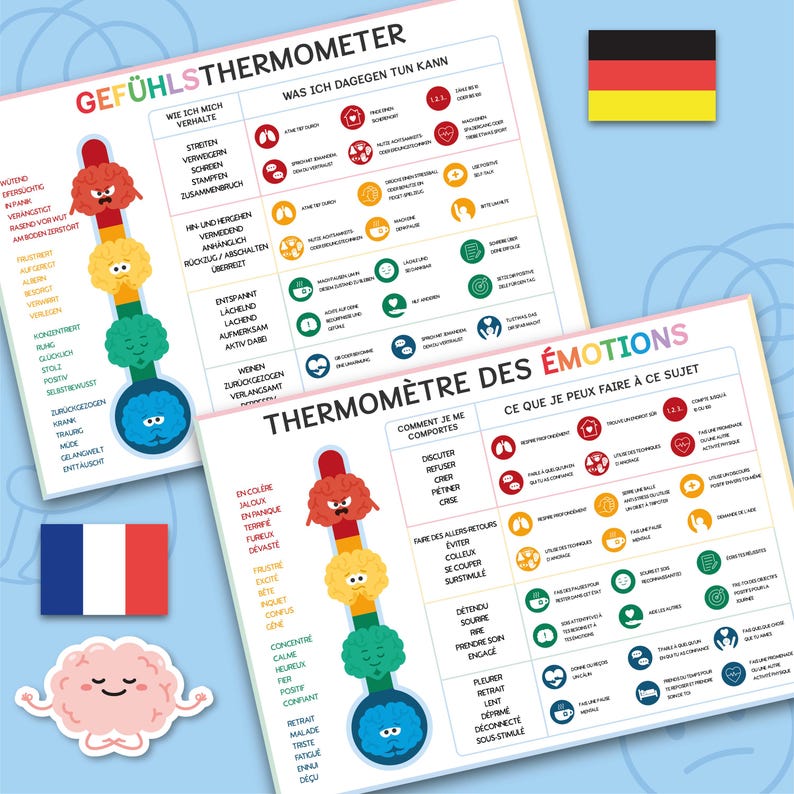 Feelings Thermometer With Coping Skills, German Feelings Thermometer ...
