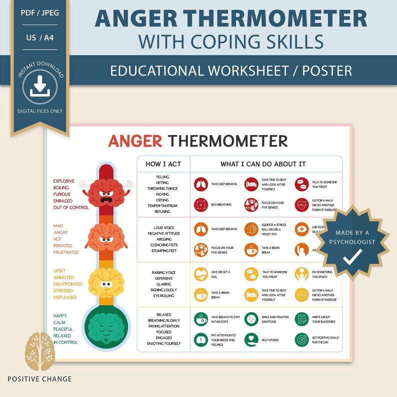 Anger Thermometer With Coping Skills, Emotional Self Regulation ...