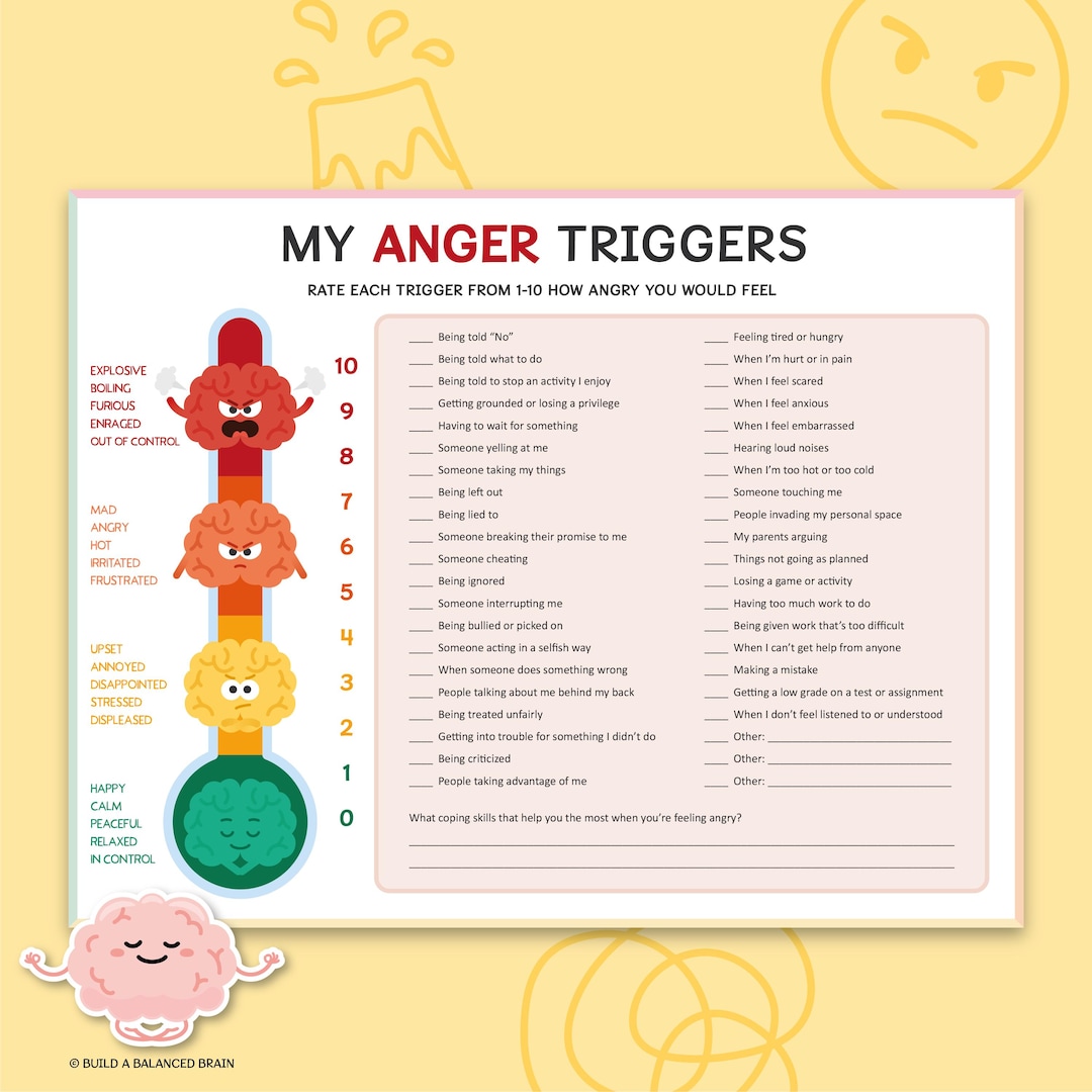 Anger Triggers Worksheet, Anger Thermometer, Emotional Self Regulation ...
