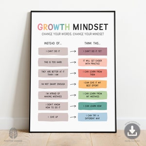 Growth Mindset Poster, Change Your Self-talk, Kids Affirmations ...