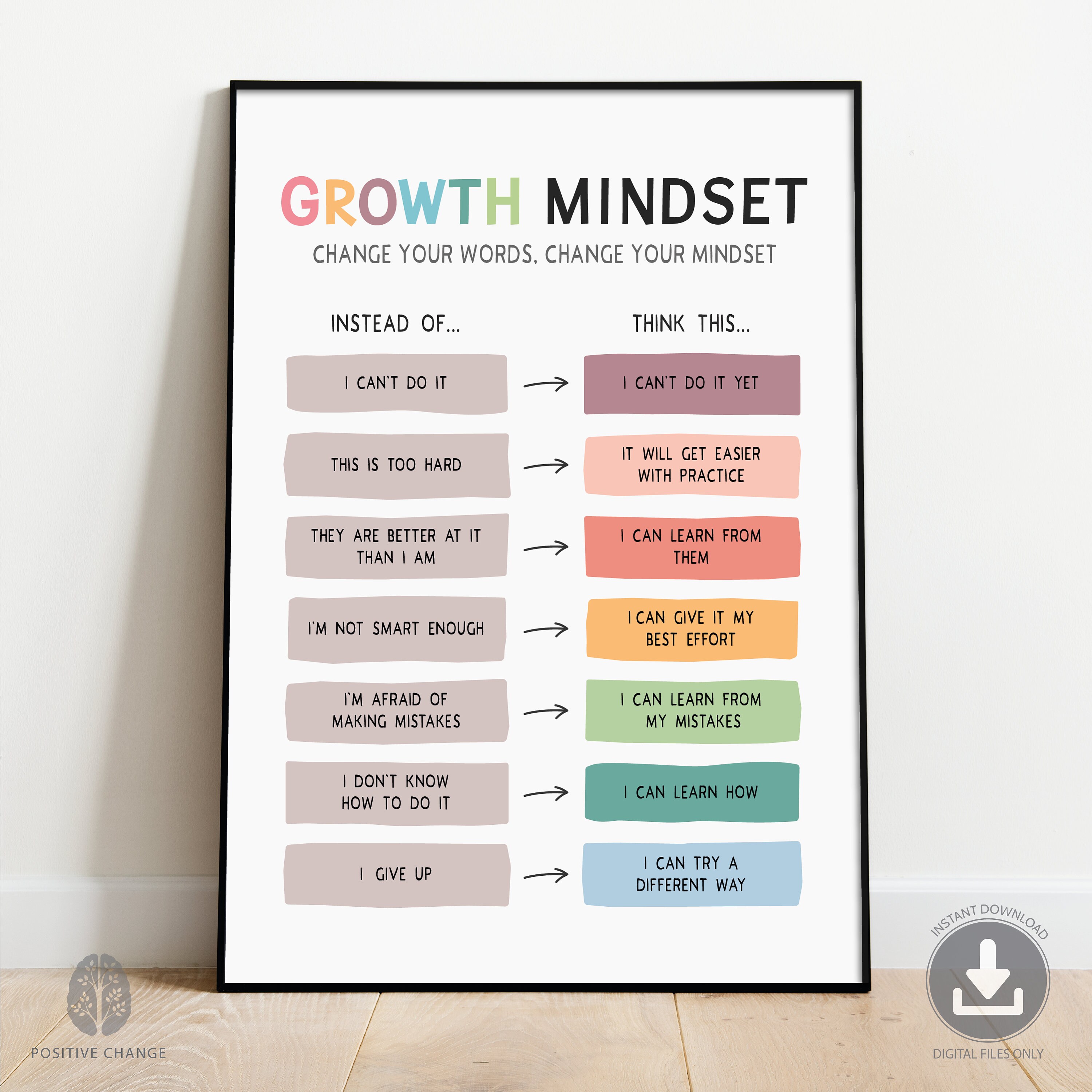 Growth Mindset Poster, Change Your Self-talk, Kids Affirmations ...