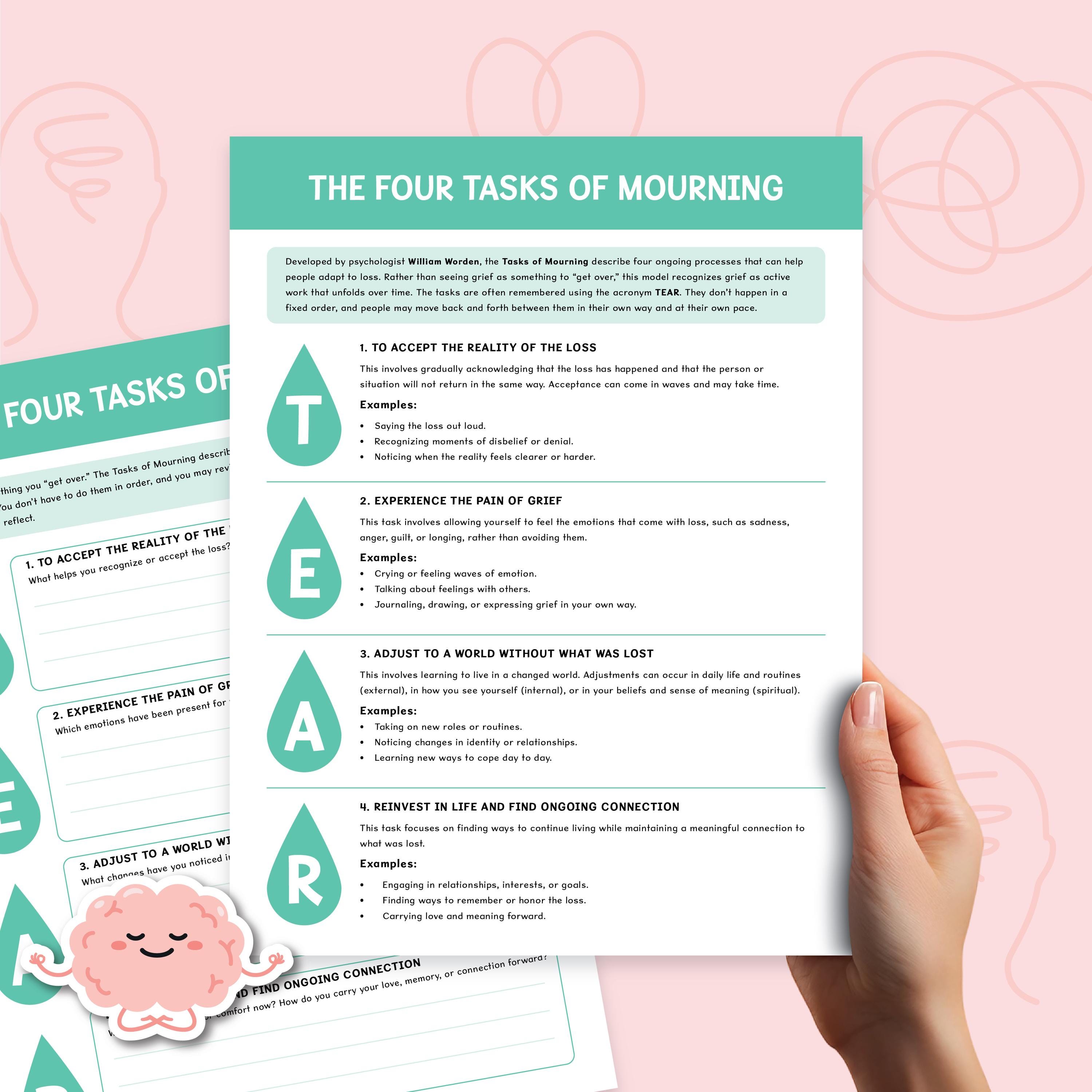 The Four Tasks of Mourning, TEAR 4 Tasks of Mourning, Coping Skills ...