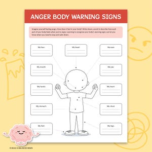 Anger Body Warning Signs, Anger Symptoms, Emotional Regulation, Anger ...
