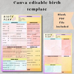 Printable Birthing Plan Editable Birth Plan Template Labour - Etsy
