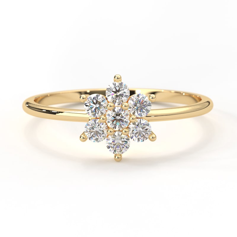 Everyday Rings - Etsy