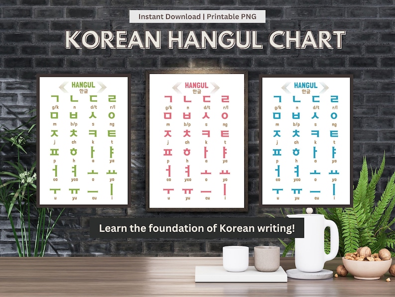 Korean Learning Chart, Hangul Alphabet Print, Korean Wall Art, Korean ...