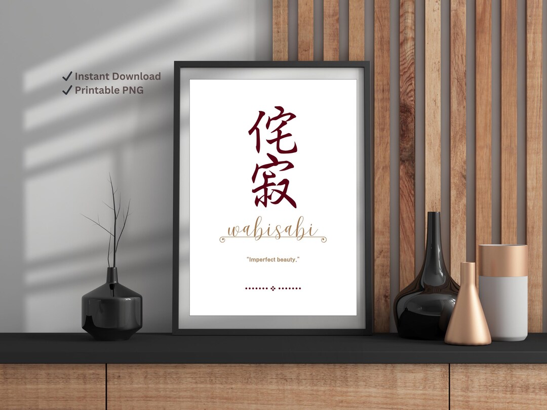 Japanese Words Wall Art Prints: Inspirational Home Decor (digital ...