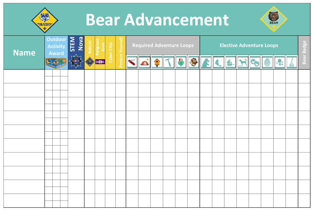 2023 Cub Scout Bear Advancement Poster 15x22 - Etsy