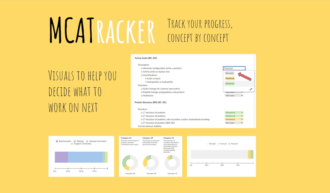 MCAT Concept Study TRACKER - Etsy