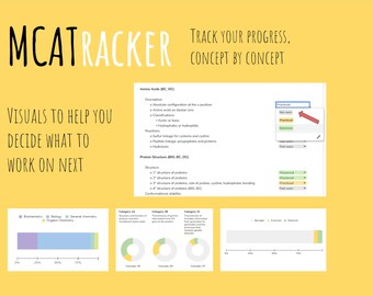 MCAT Content Review Tracking Spreadsheet compatible With Kaplan Books ...