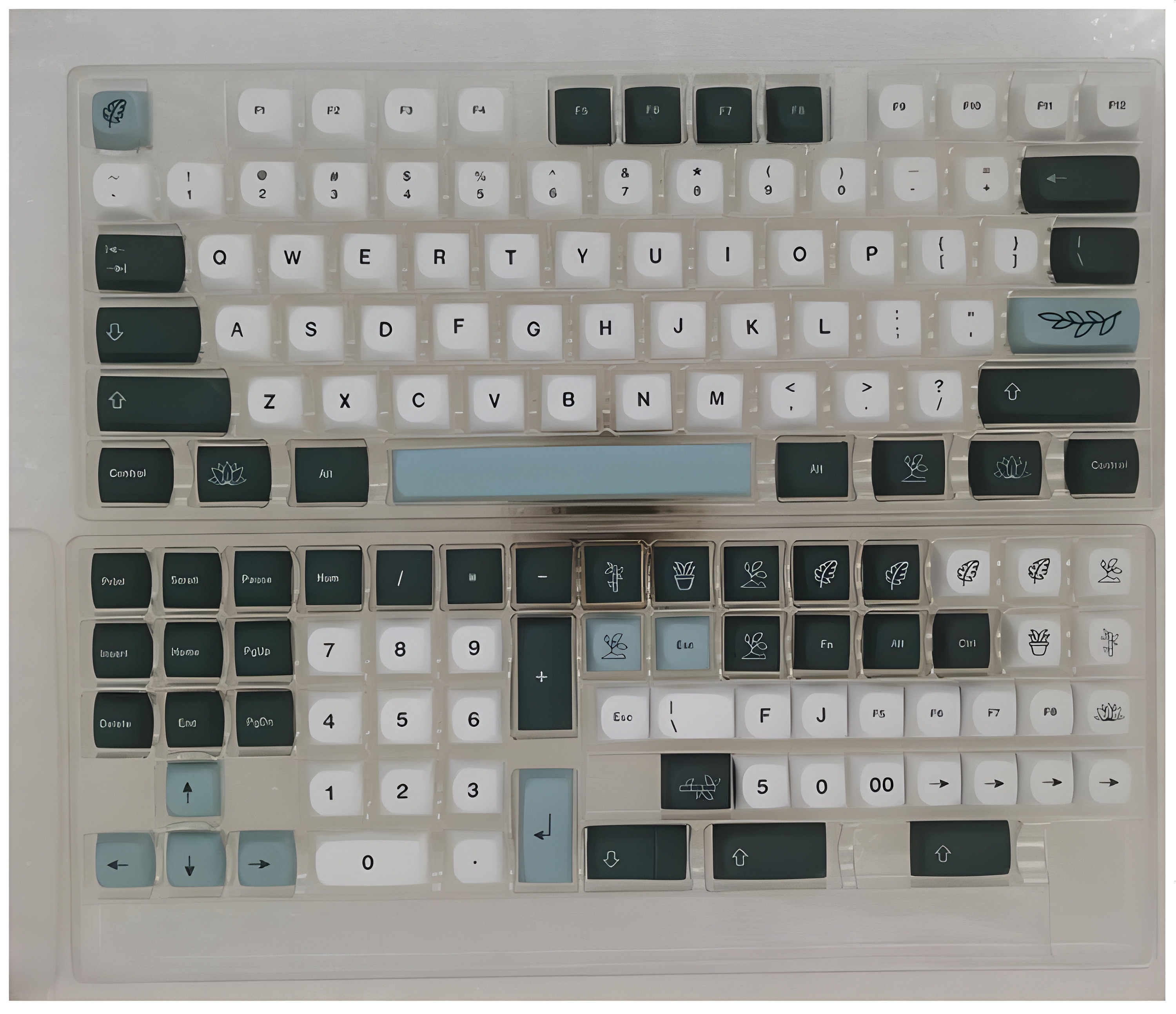 Pudding Keycaps De Layout