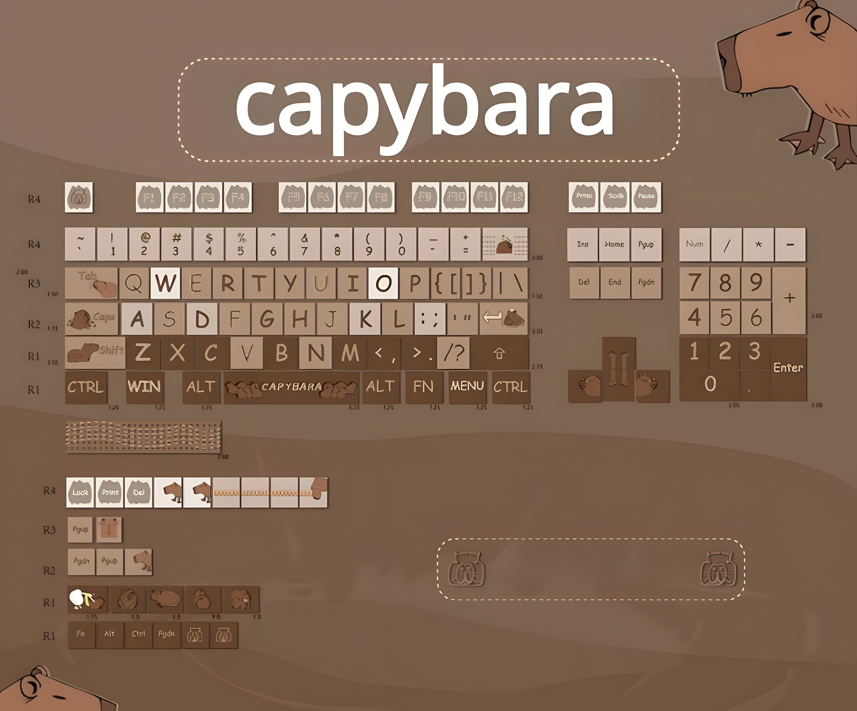 Capybara Theme Keycap Set Cute Keycap Set 129PCS Milk Tea - Etsy