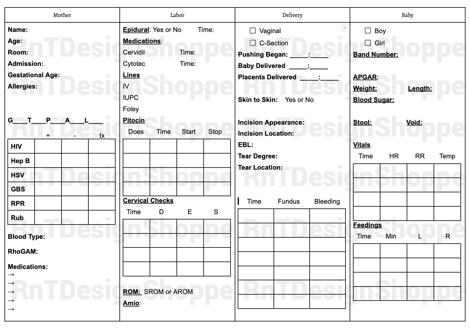 Nurse L&D Report Sheet, Brain, Digital Download, Nursing, Labor and ...