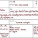 Nurse ICU SCU Report Sheet, Brain, Digital Download, Nursing, Rn, Cicu ...