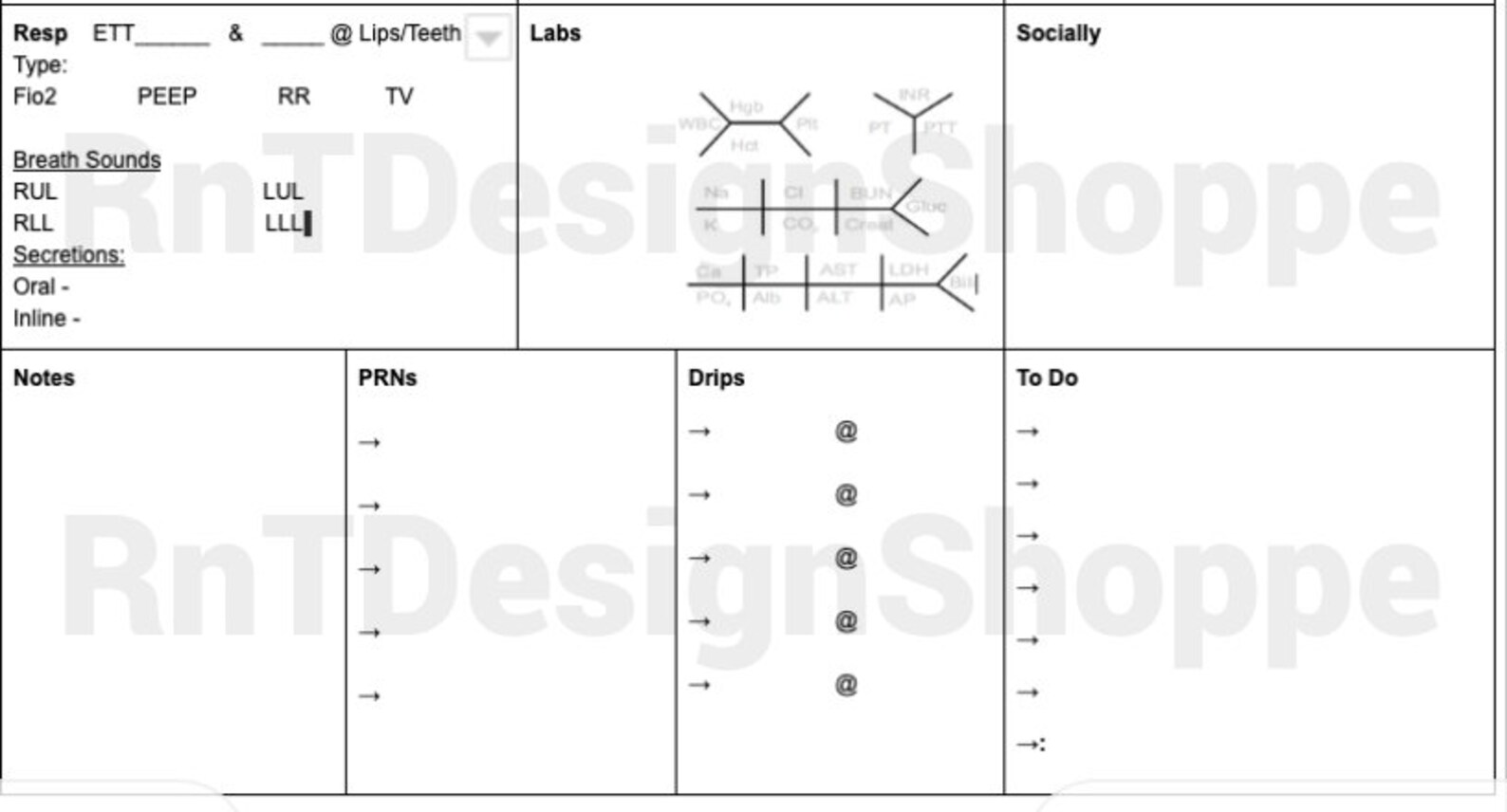 Nursing ICU Report Sheet, Nurse Brain, Digital Download, Nursing, RN ...