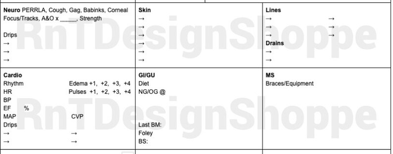 Nursing ICU Report Sheet, Nurse Brain, Digital Download, Nursing, RN ...