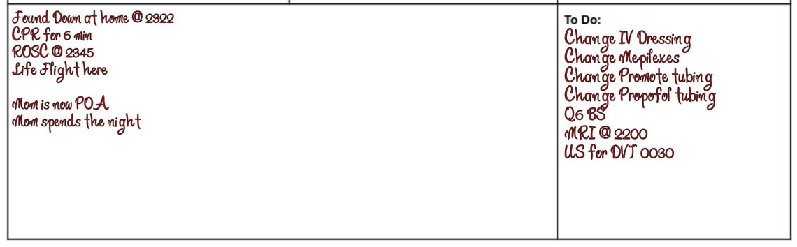 Nurse ICU SCU Report Sheet, Brain, Digital Download, Nursing, Rn, Cicu ...