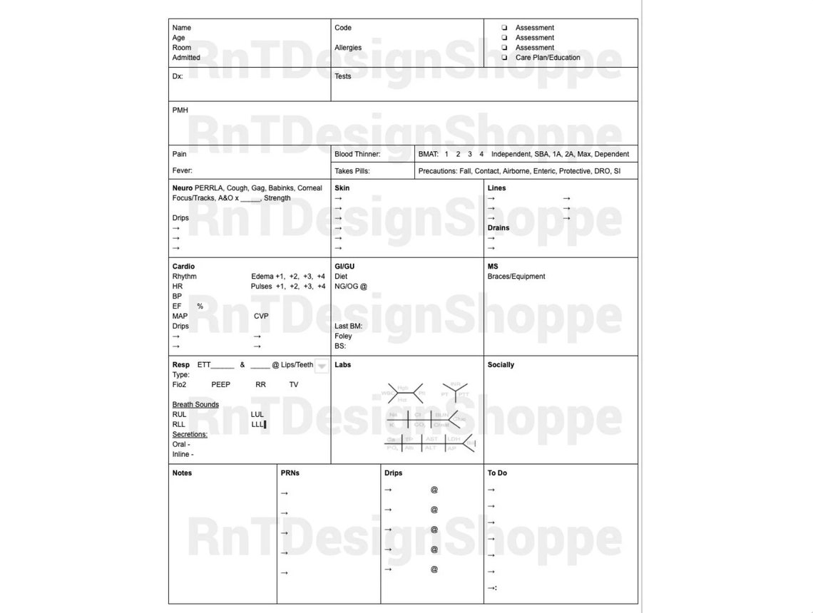 Nursing ICU Report Sheet, Nurse Brain, Digital Download, Nursing, RN ...