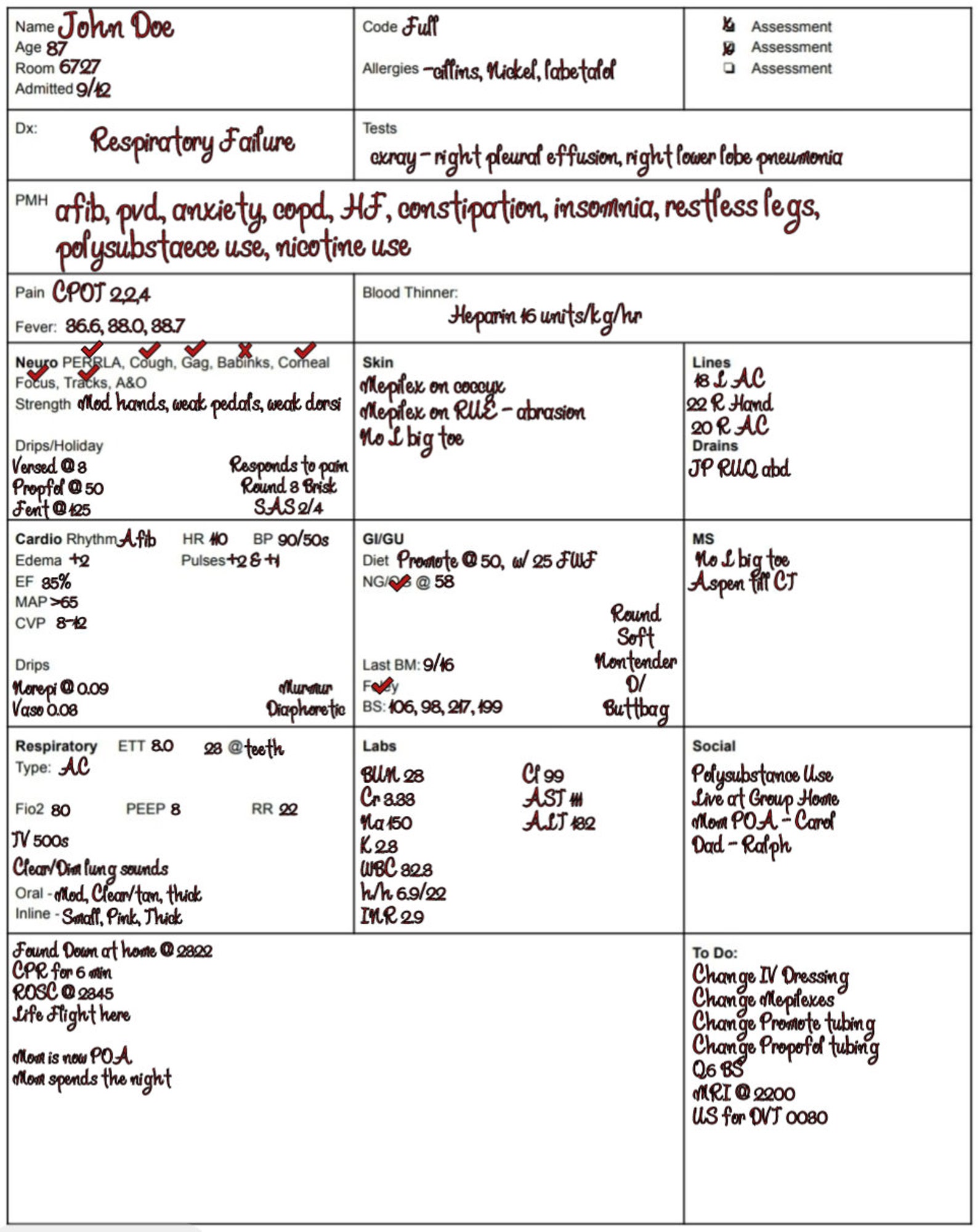 Nurse ICU SCU Report Sheet, Brain, Digital Download, Nursing, Rn, Cicu ...