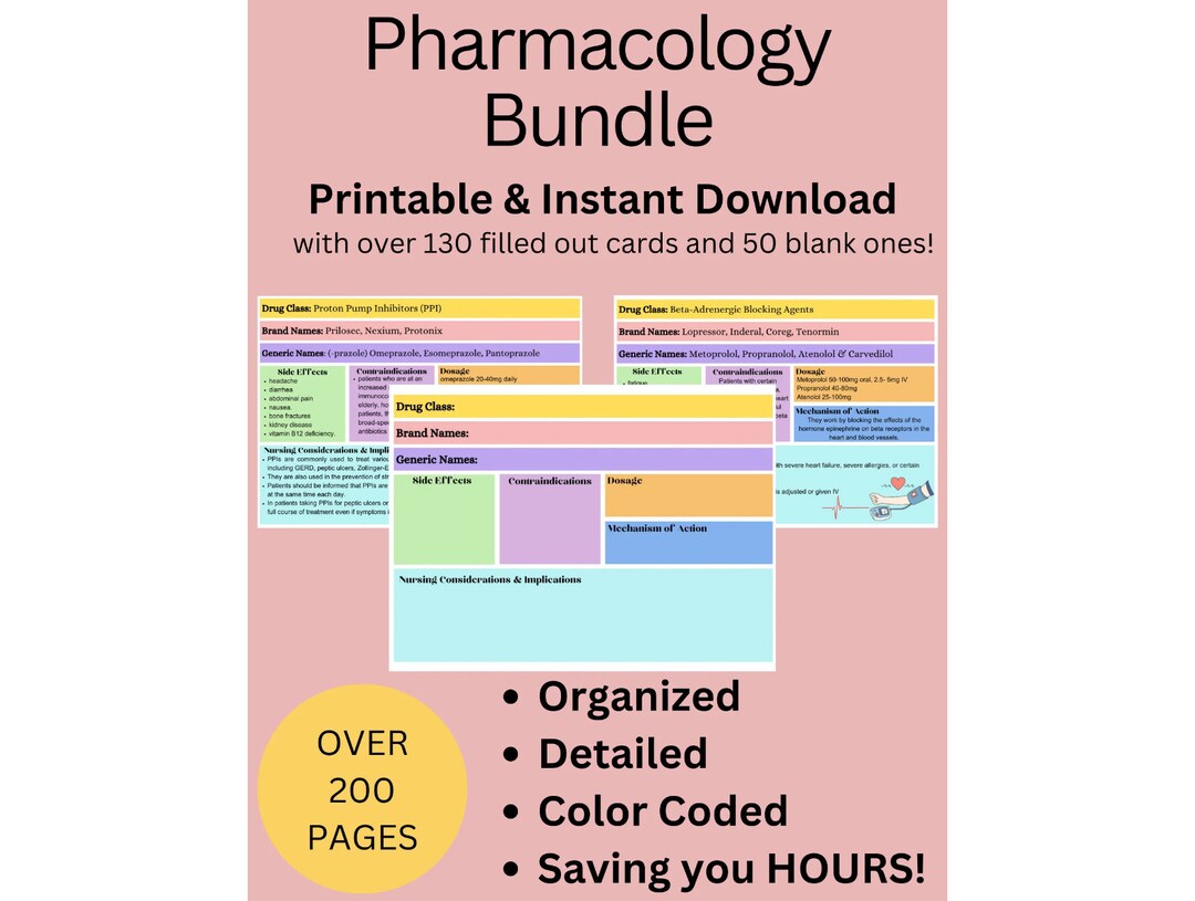 Pharmacology Bundle Nursing Study Guide, Blank Drug Cards, Downloadable ...
